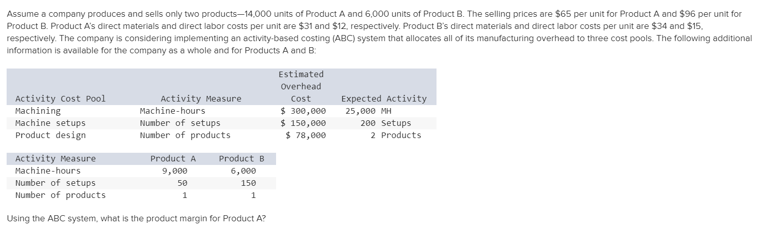 Solved information is available for the company as a whole | Chegg.com