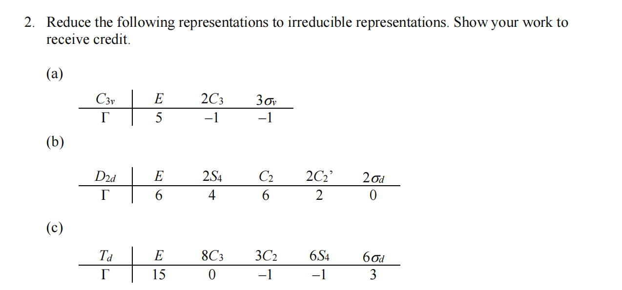 Reduce The Following Representations To Irreducible