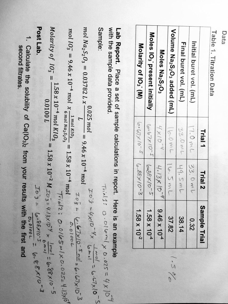 Solved Data Table 1. Titration Data Trial 1 Trial 2 Initial | Chegg.com