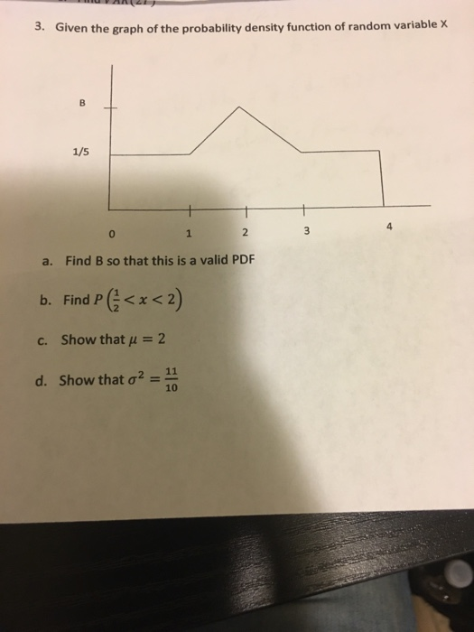 Solved 3. Given the graph of the probability density | Chegg.com