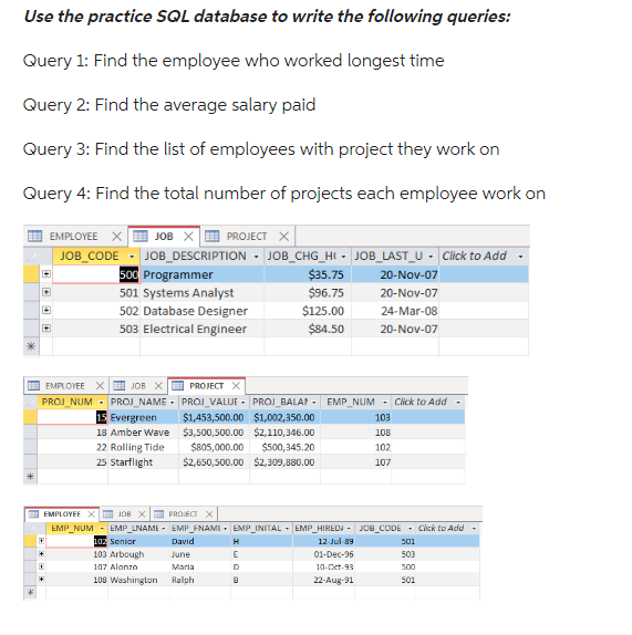 Solved Use the practice SQL database to write the following | Chegg.com