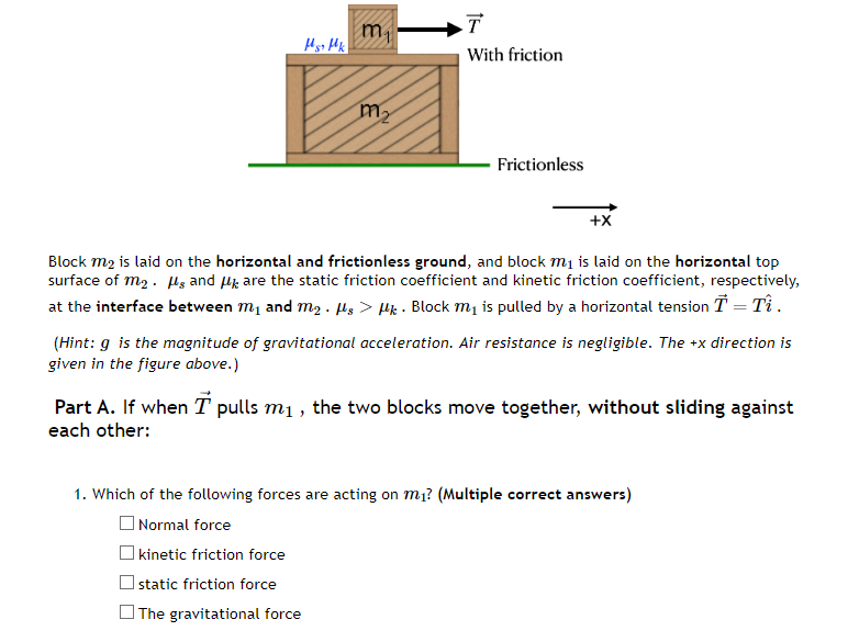 Solved Block m2 is laid on the horizontal and frictionless | Chegg.com