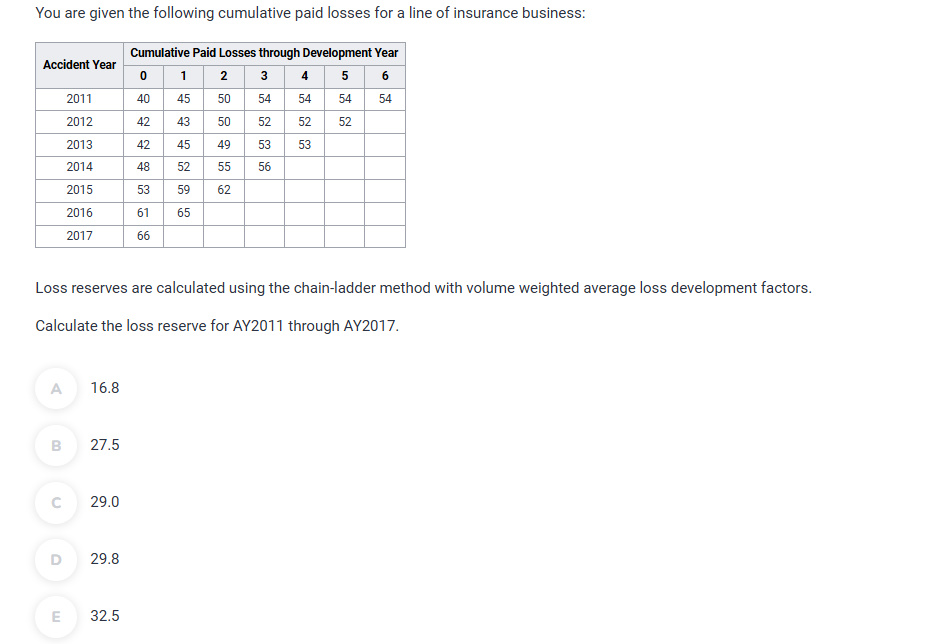 Solved by an EXPERT You are given the following cumulative paid losses | Chegg.com