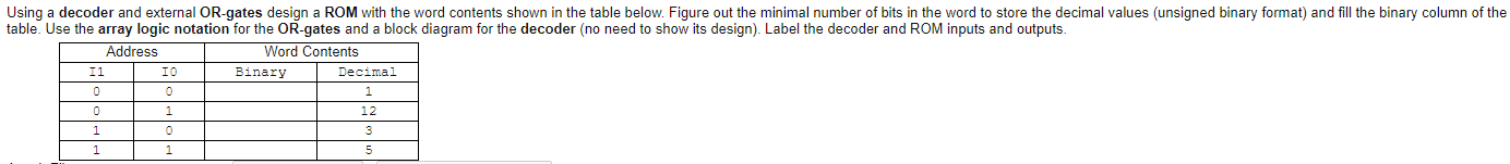 Solved Using a decoder and external OR-gates design a ROM | Chegg.com