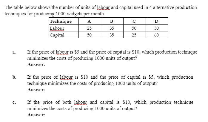 Solved The table below shows the number of units of labour | Chegg.com