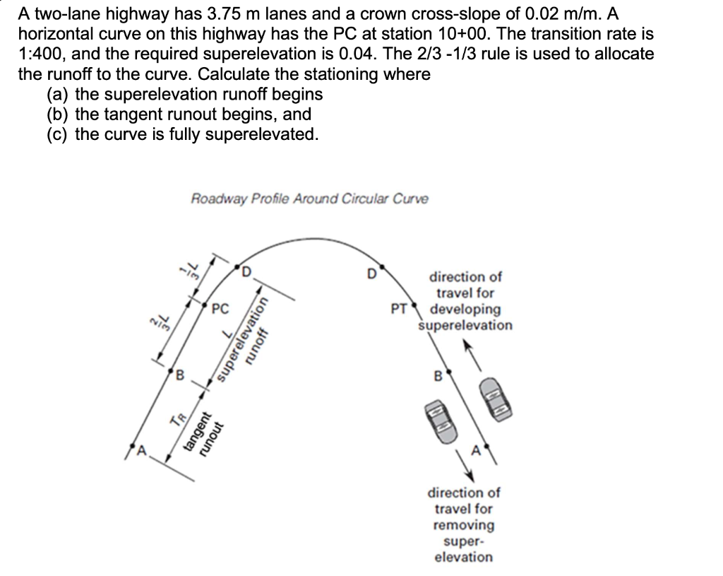 Solved A two-lane highway has 3.75 m lanes and a crown | Chegg.com