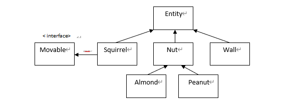 you will develop a game application called | Chegg.com