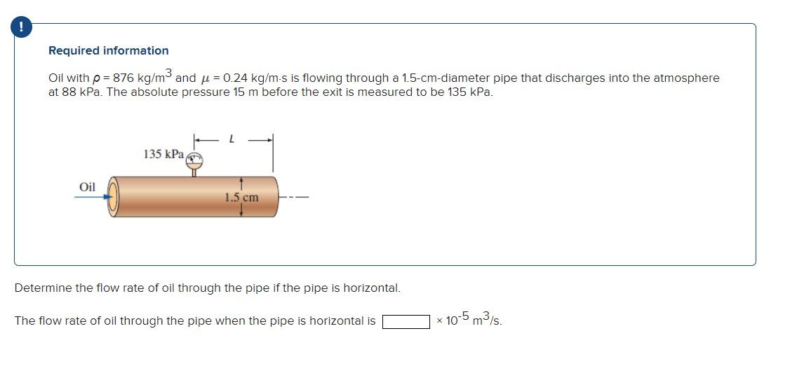Solved Oil with ρ=876 kg/m3 and μ=0.24 kg/m⋅s is flowing | Chegg.com