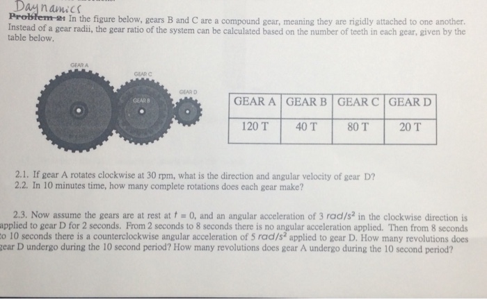Solved Daynamic In the figure below, gears B and C are a | Chegg.com