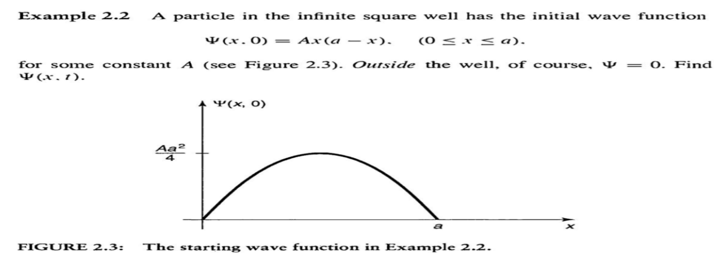 Example 2.2 A particle in the infinite square well | Chegg.com
