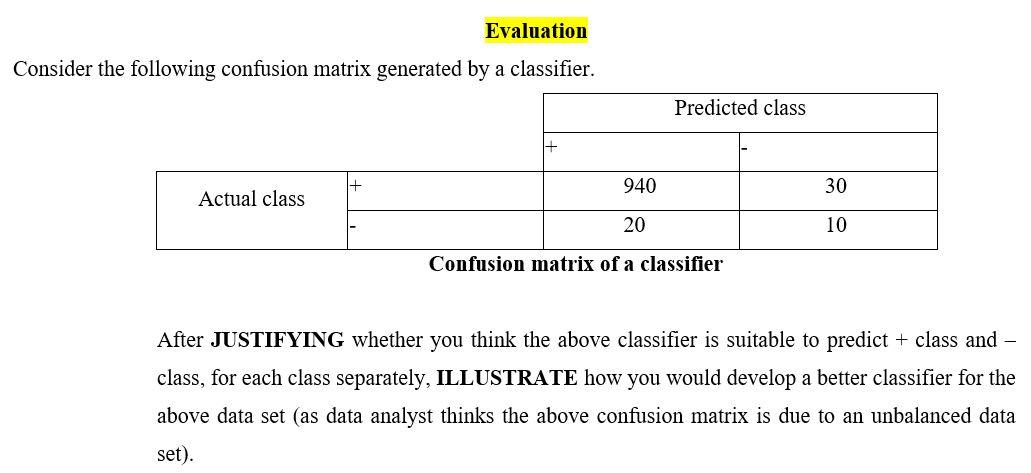Solved Evaluation Consider the following confusion matrix | Chegg.com