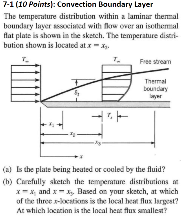 7-1 (10 ﻿Points): Convection Boundary LayerThe | Chegg.com