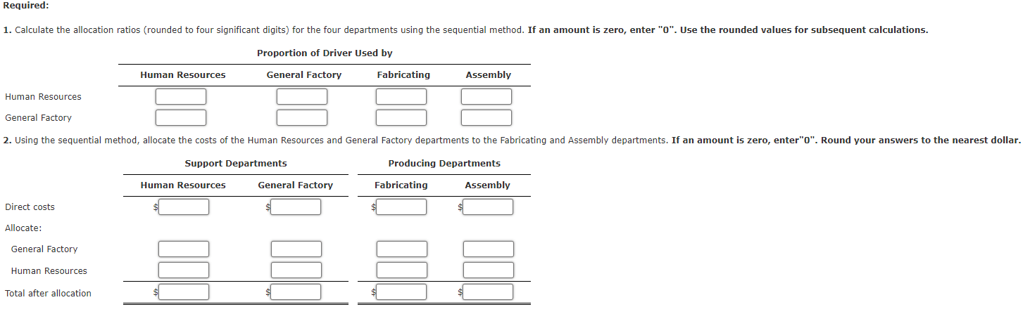 Solved Sequential (Step) Method of Support Department Cost | Chegg.com