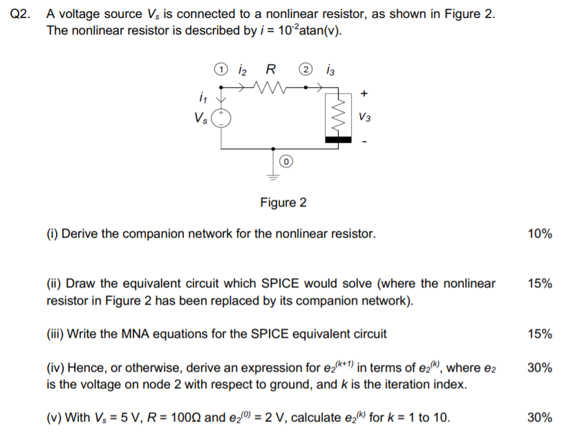 Solved Q2. A voltage source Vs is connected to a nonlinear | Chegg.com