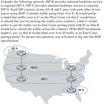 Solved Consider the following network. ISP B provides | Chegg.com