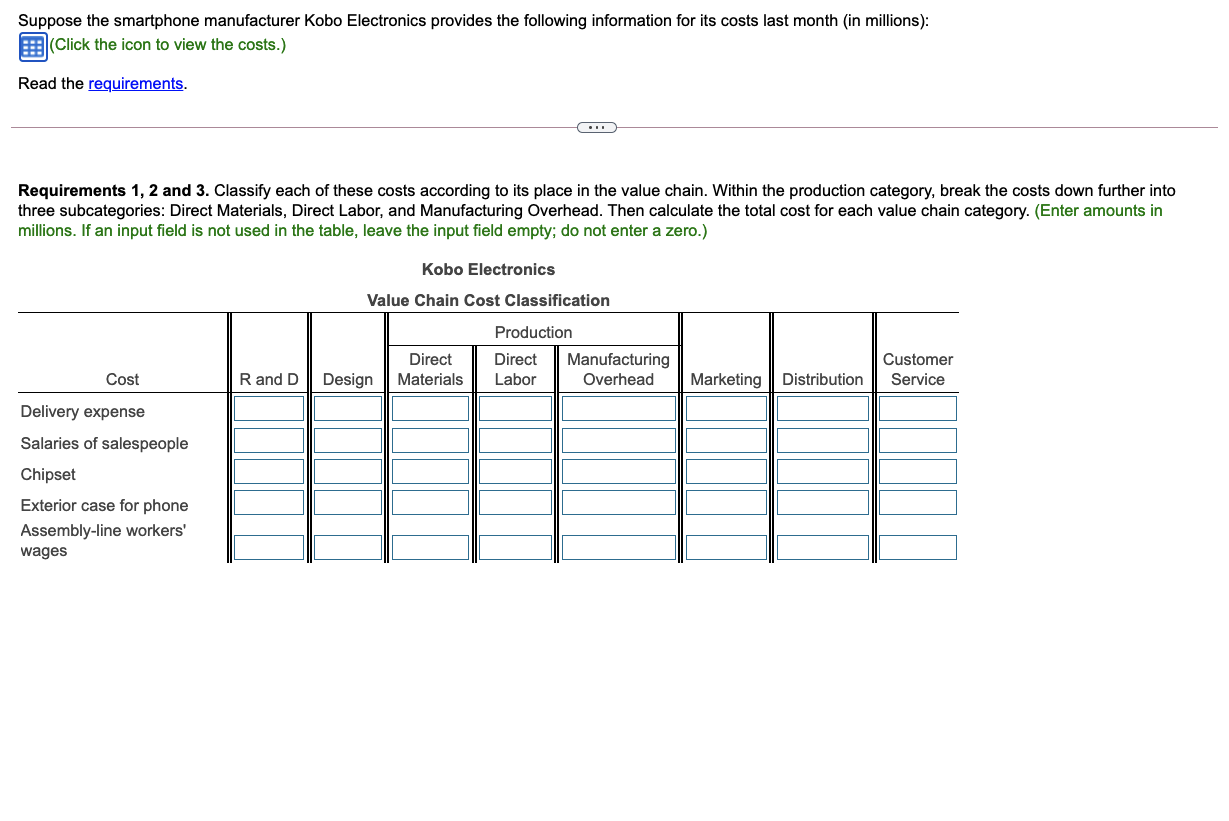 Solved Х - Data table === Delivery expense to customers via | Chegg.com