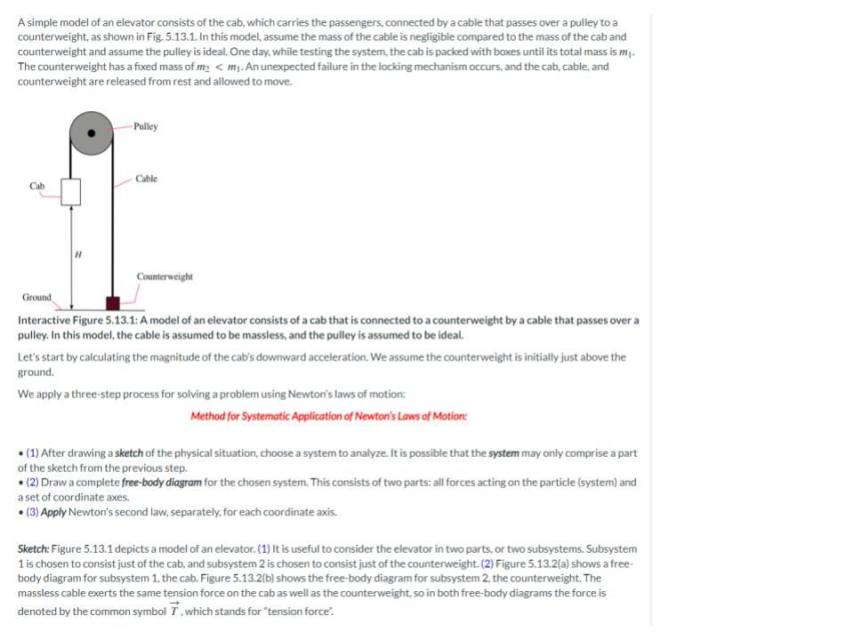 Solved A simple model of an elevator consists of the cab, | Chegg.com