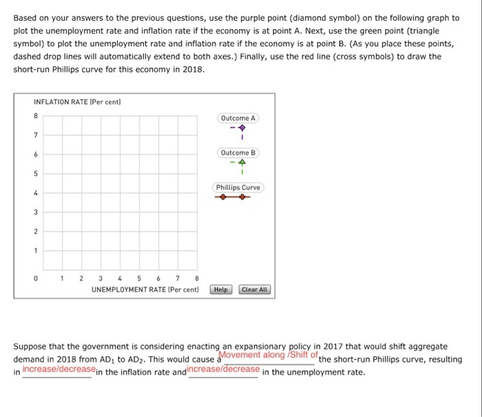 Solved Average: 9 Attempts: 10. Aggregate Demand, Aggregate | Chegg.com