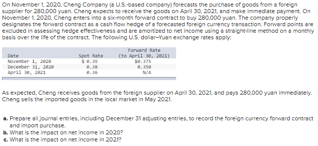 Solved On November 1, 2020. Cheng Company (a U.S.-based | Chegg.com
