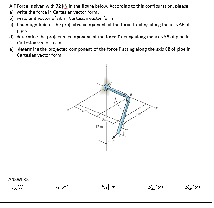 Solved A F Force is given with 72kN in the figure below. | Chegg.com