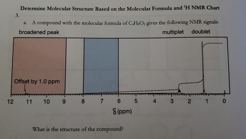 Solved Determine Molecular Structure Based on the Molecular | Chegg.com Solved Determine Molecular Structure Based on the Molecular | Chegg.com