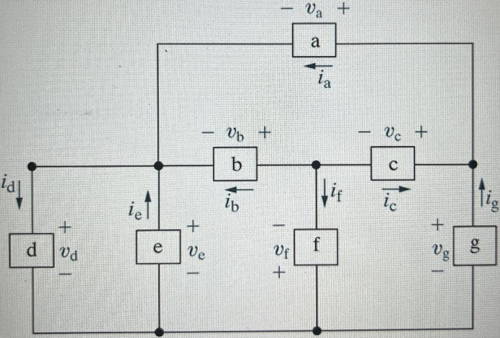 Solved does the interconnection satisfy the power check. V | Chegg.com