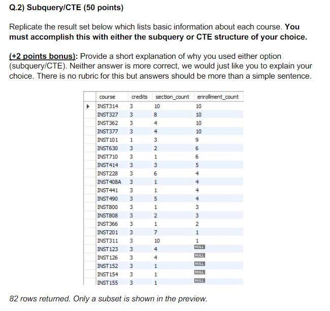 Solved Q.1) Aggregate Functions (50 points) Write a query | Chegg.com