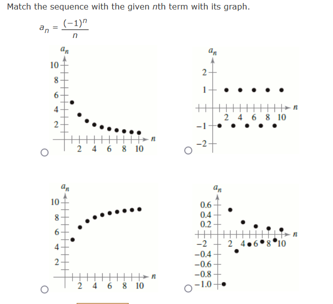 Solved Match the sequence with the given nth term with its | Chegg.com