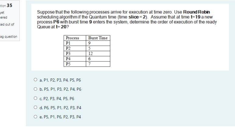 Solved Question 31 Given processes and corresponding CPU | Chegg.com