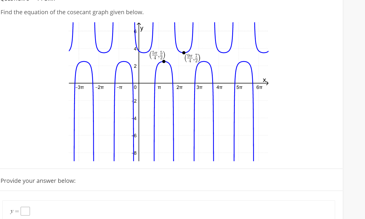 Solved Find the equation of the cosecant graph given below. | Chegg.com