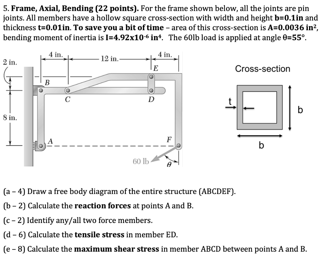 Solved 5. Frame, Axial, Bending (22 points). For the frame | Chegg.com