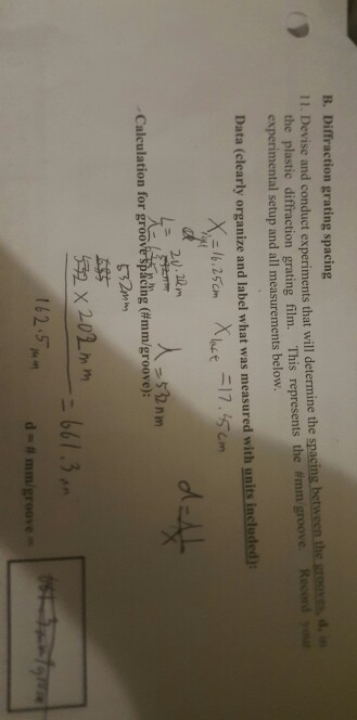 B. Diffraction grating spacing 11. Devise and conduct | Chegg.com