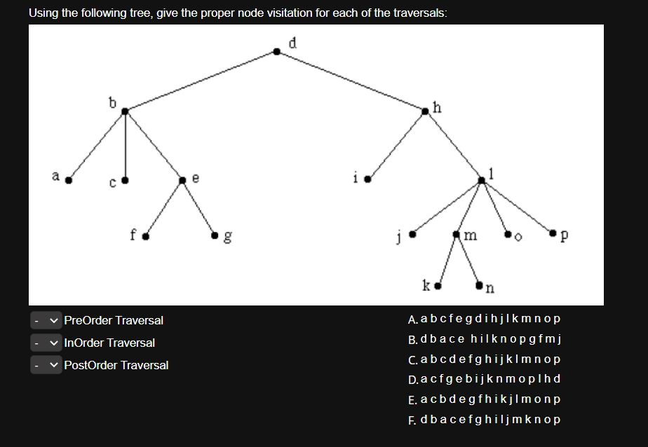 Solved Using the following tree, give the proper node | Chegg.com