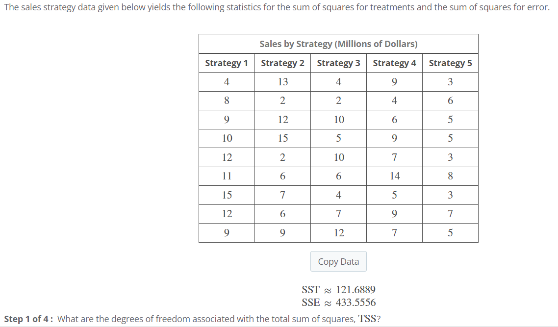 Solved Step 2 of 4 : What are the degrees of freedom | Chegg.com