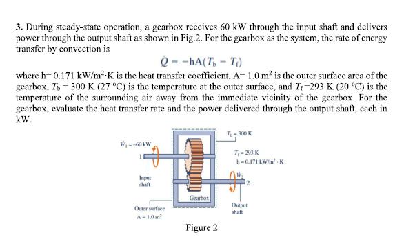 Solved 3. During steady-state operation, a gearbox receives | Chegg.com