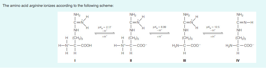 Solved The amino acid arginine ionizes according to the | Chegg.com