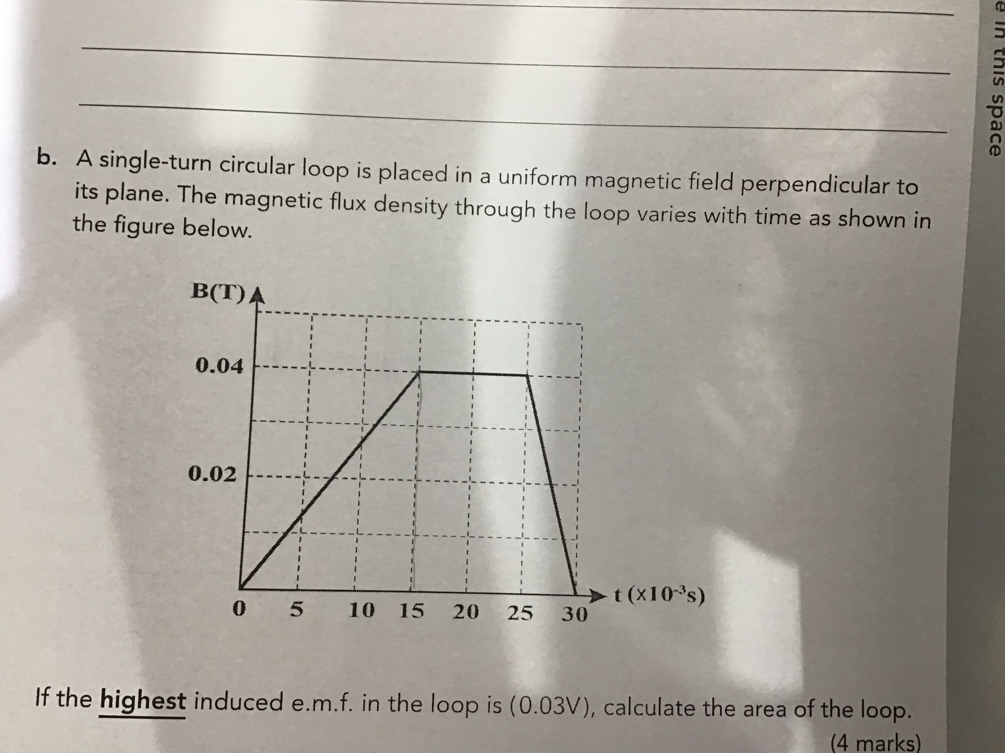 Solved b. A single-turn circular loop is placed in a uniform | Chegg.com