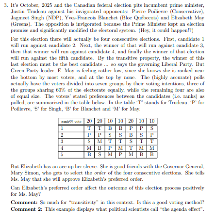 3. It's October, 2025 and the Canadian federal | Chegg.com