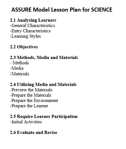 Solved Pick one topic in Science. Write the assure model | Chegg.com