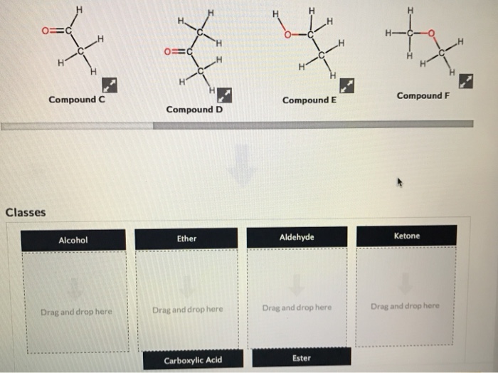 Solved Compound C Compound A Compound B Compound D Classes | Chegg.com