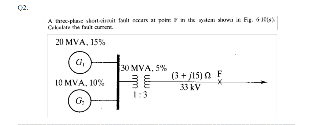 Solved Q2. A three-phase short-circuit fault occurs at point | Chegg.com