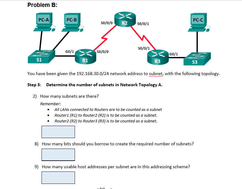 Solved Problem B: You have been given the 192.168.30.0/24 | Chegg.com