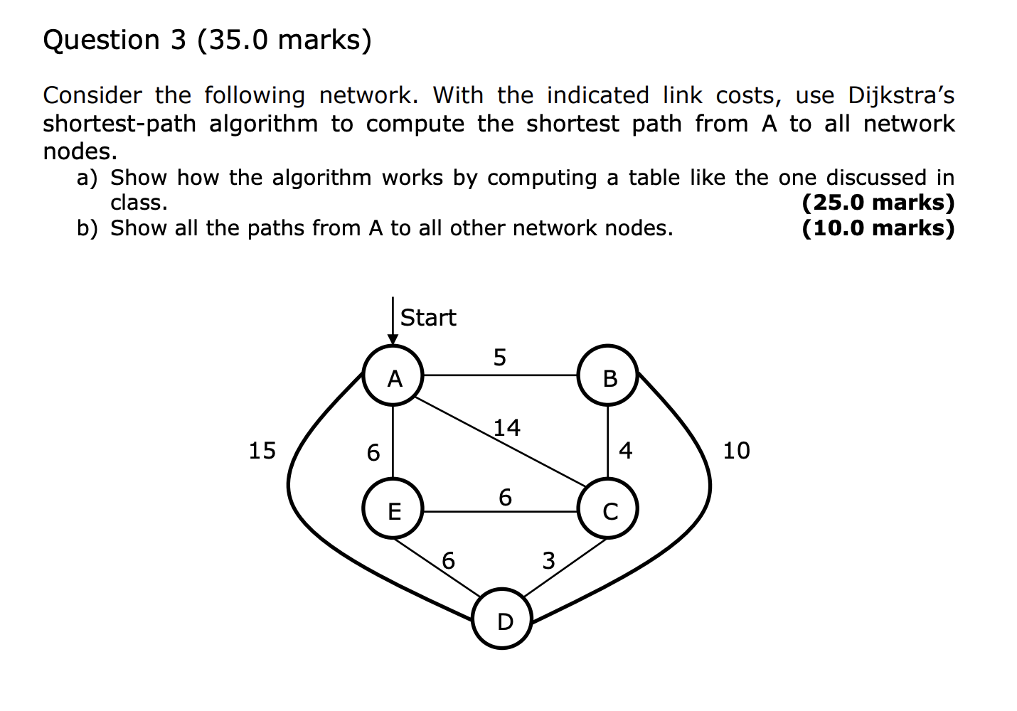 Solved Question 3 (35.0 marks) Consider the following | Chegg.com
