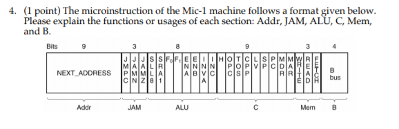 Solved 4. (1 point) The microinstruction of the Mic-1 | Chegg.com