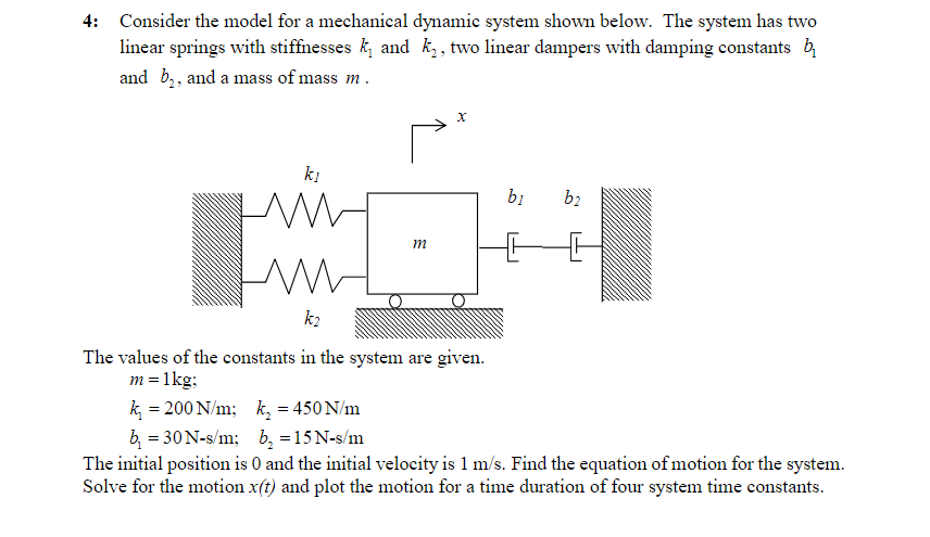 Solved Consider the model for a mechanical dynamic system | Chegg.com