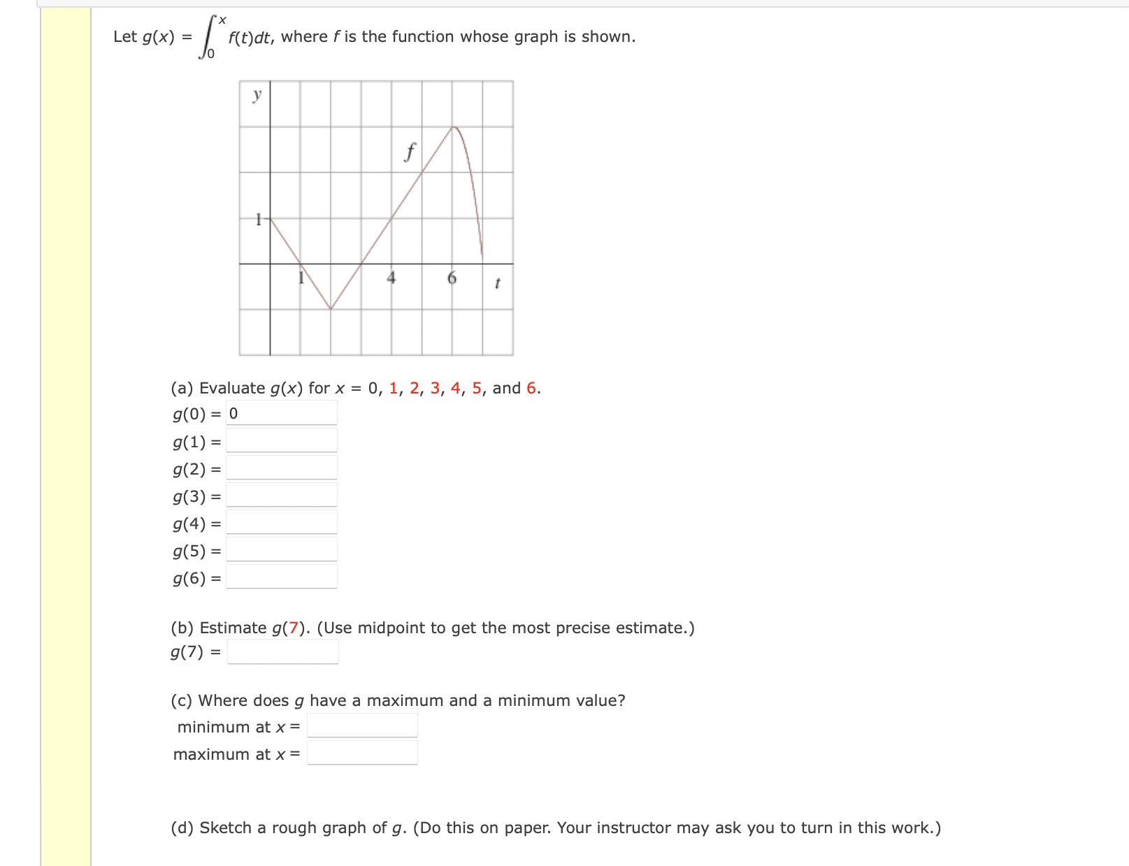 Solved Let g(x)=∫0xf(t)dt, where f is the function whose | Chegg.com