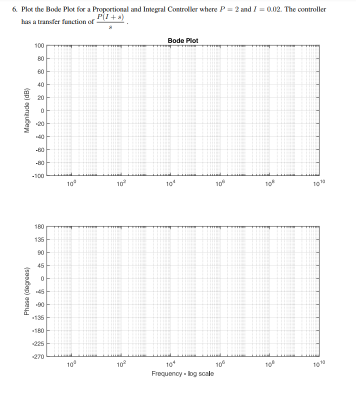 Solved 6. Plot the Bode Plot for a Proportional and Integral | Chegg.com