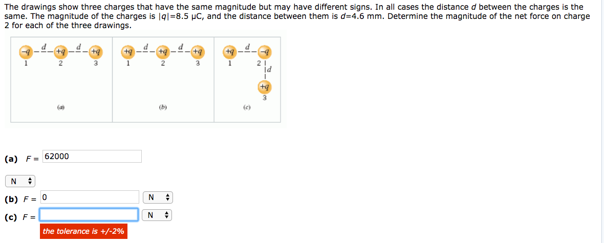 Solved The drawings show three charges that have the same | Chegg.com