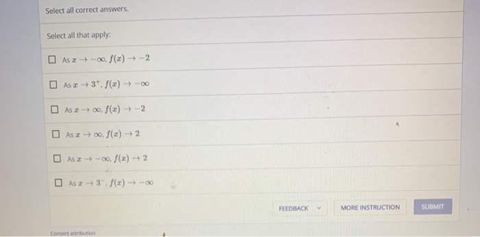 Solved Use Arrow Notation To Describe Local Behavior And End