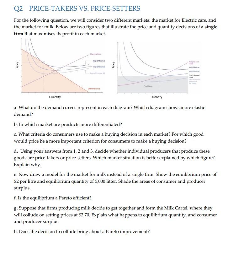 Q2 PRICE-TAKERS VS. PRICE-SETTERS For the following | Chegg.com